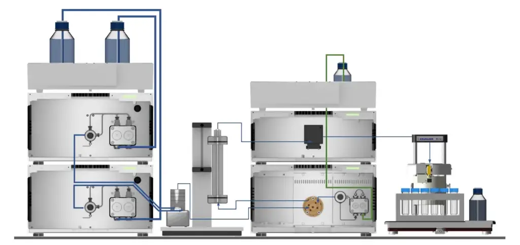 AZURA Prep 250 Gradient HPG, 200 bar | KNAUER